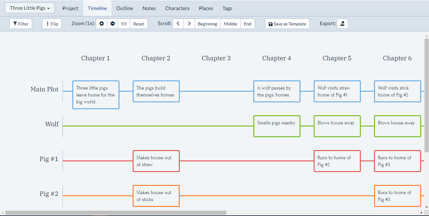 The Best Plotting Tools for Writers and Novels - Novlr