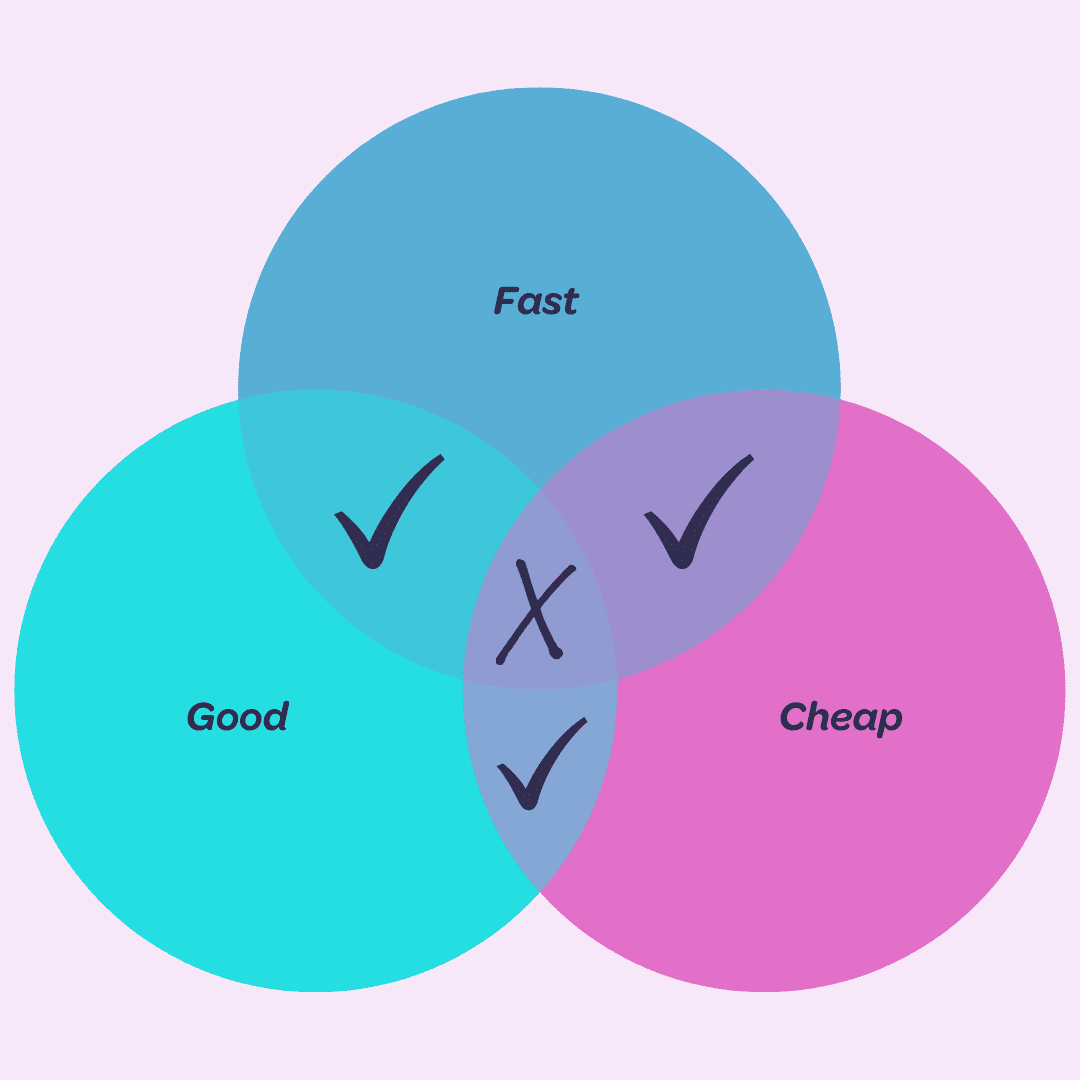 Commissioning Cover Art: Red Flags and How to Spot Them - Novlr