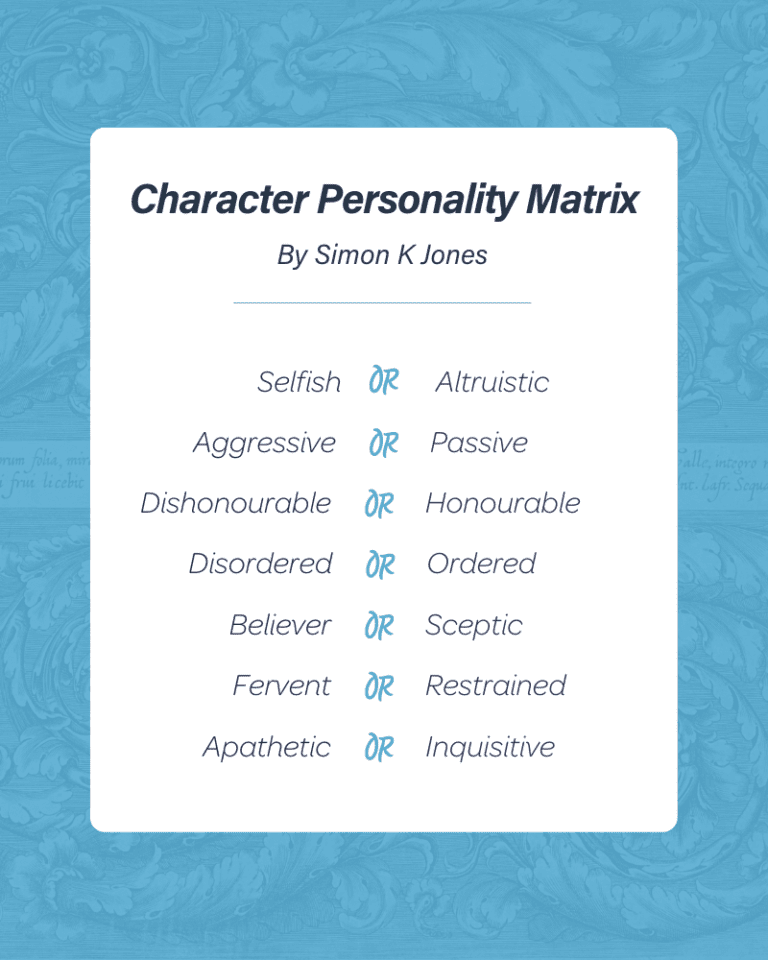 A Foolproof Character Cheat Sheet (With Downloadable Template) - Novlr